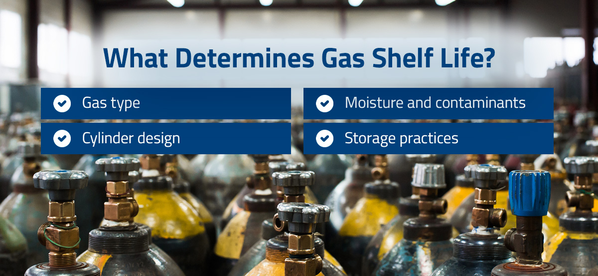 What Is the Shelf Life of Calibration Gases? | Meritus Gas
