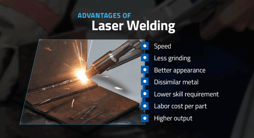 Industrial Laser Welding Applications | Meritus Gas Partners